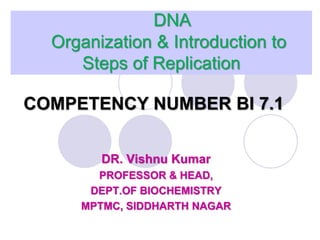 Lecture 1. DNA Organisation 13 Aug 21.ppt