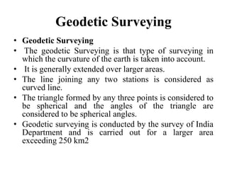 Introduction to Surveying .pptx