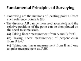 Introduction to Surveying .pptx