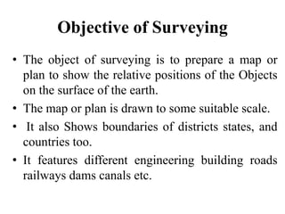 Introduction to Surveying .pptx