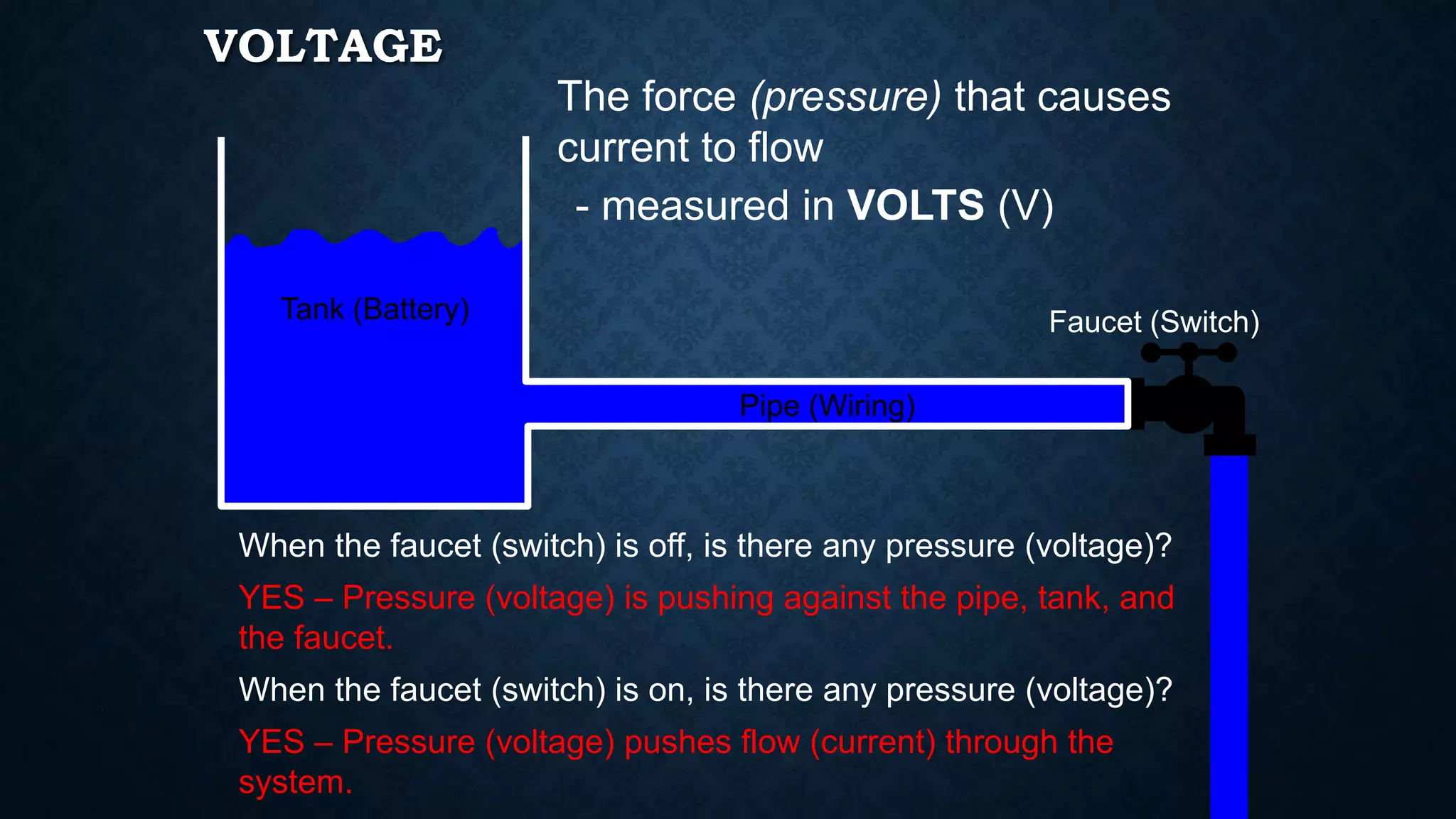 Fundamental electronic.pptx