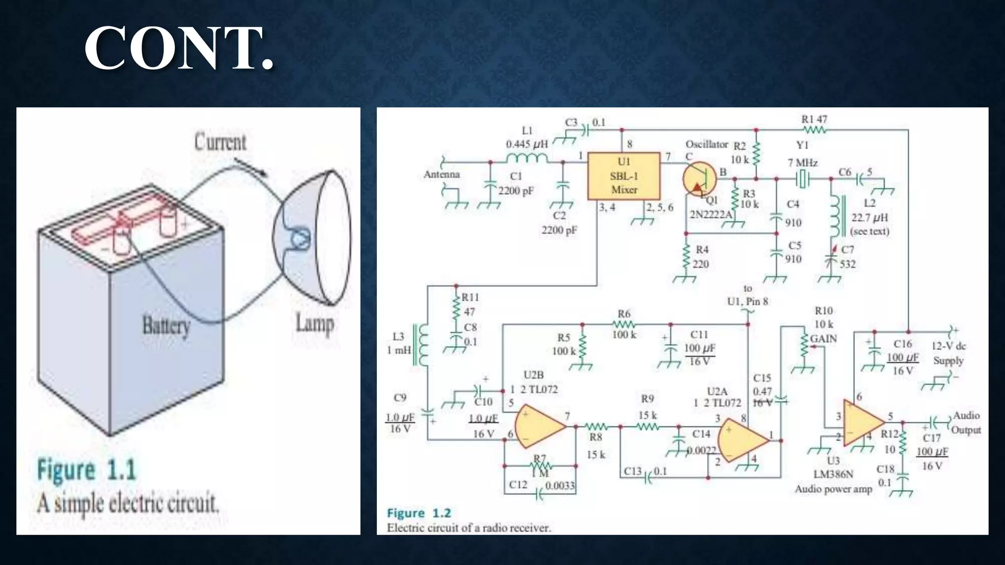 Fundamental electronic.pptx