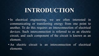 Fundamental electronic.pptx