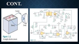 Fundamental electronic.pptx