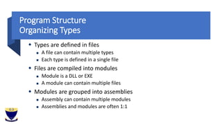 Introduction to c sharp | PPTX