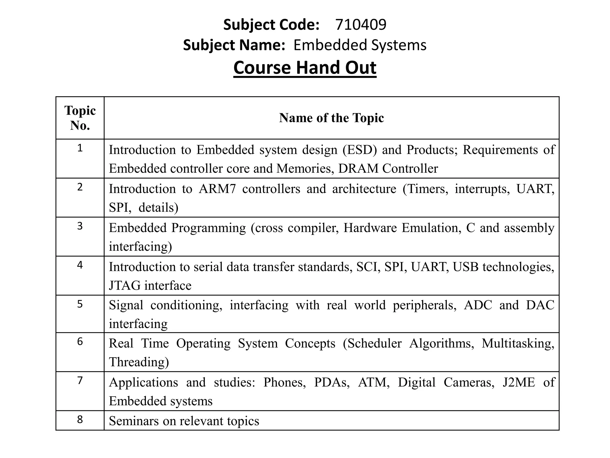 Introduction to embedded System.pptx