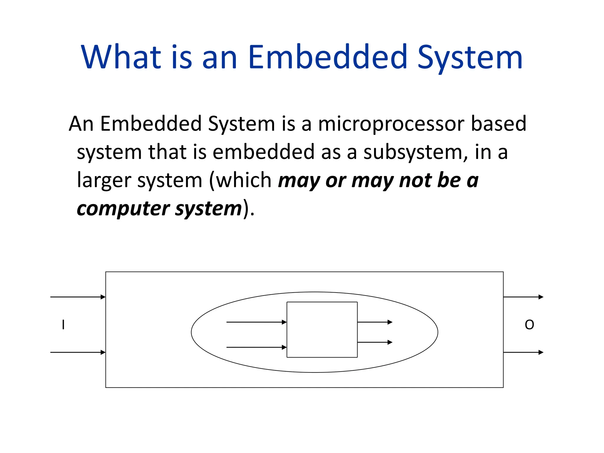 Introduction to embedded System.pptx
