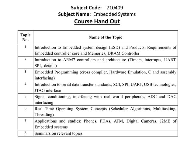 Introduction to embedded System.pptx