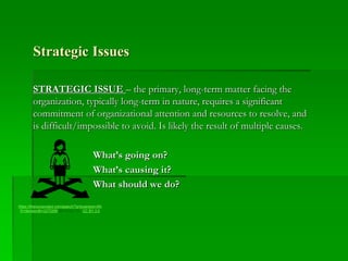 Strategic Management.ppt