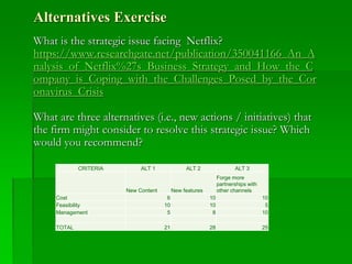 Strategic Management.ppt