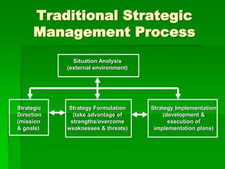 Strategic Management.ppt