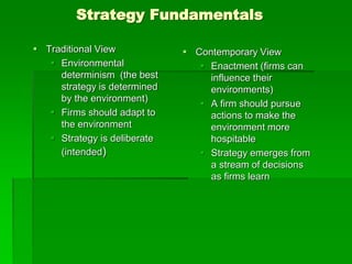 Strategic Management.ppt