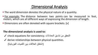 physics lecture about unitsLecture 1.pdf