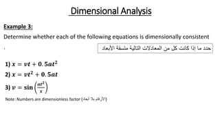 physics lecture about unitsLecture 1.pdf