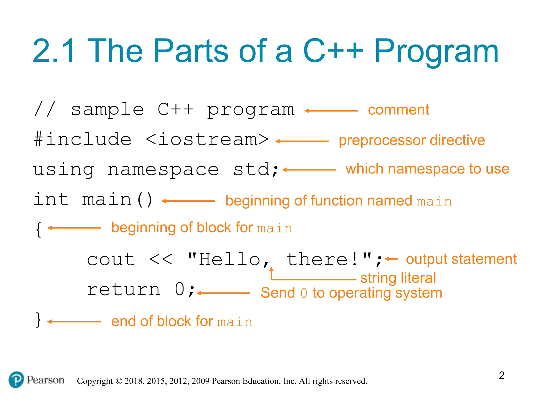 Lecture 1.ppt morphology of higher plant | PPT