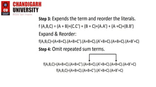 Lecture 1.3.5.pptx digital electronics subject | PPTX | Science