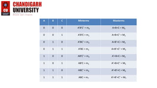 Lecture 1.3.5.pptx digital electronics subject | PPTX | Science