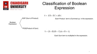 Lecture 1.3.5.pptx digital electronics subject | PPTX | Science