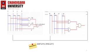 Lecture 1.3.5.pptx digital electronics subject | PPTX | Science