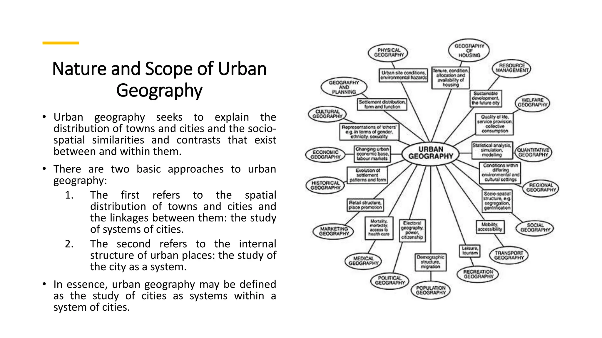 urban geography is the subdisciple of geography | PPTX