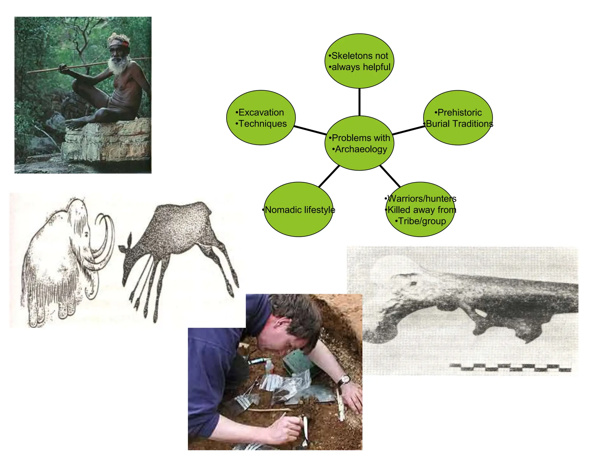 HISTORY OF MEDICINE AS SCIENCE AND SUBJECT FOR STUDY PREHISTORIC ...