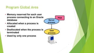 lecture1.Database Administration and Management.pptx