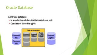 lecture1.Database Administration and Management.pptx