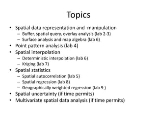 gis mathematicalgis mathematical modelling | PPT