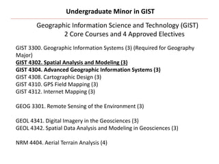gis mathematicalgis mathematical modelling | PPT