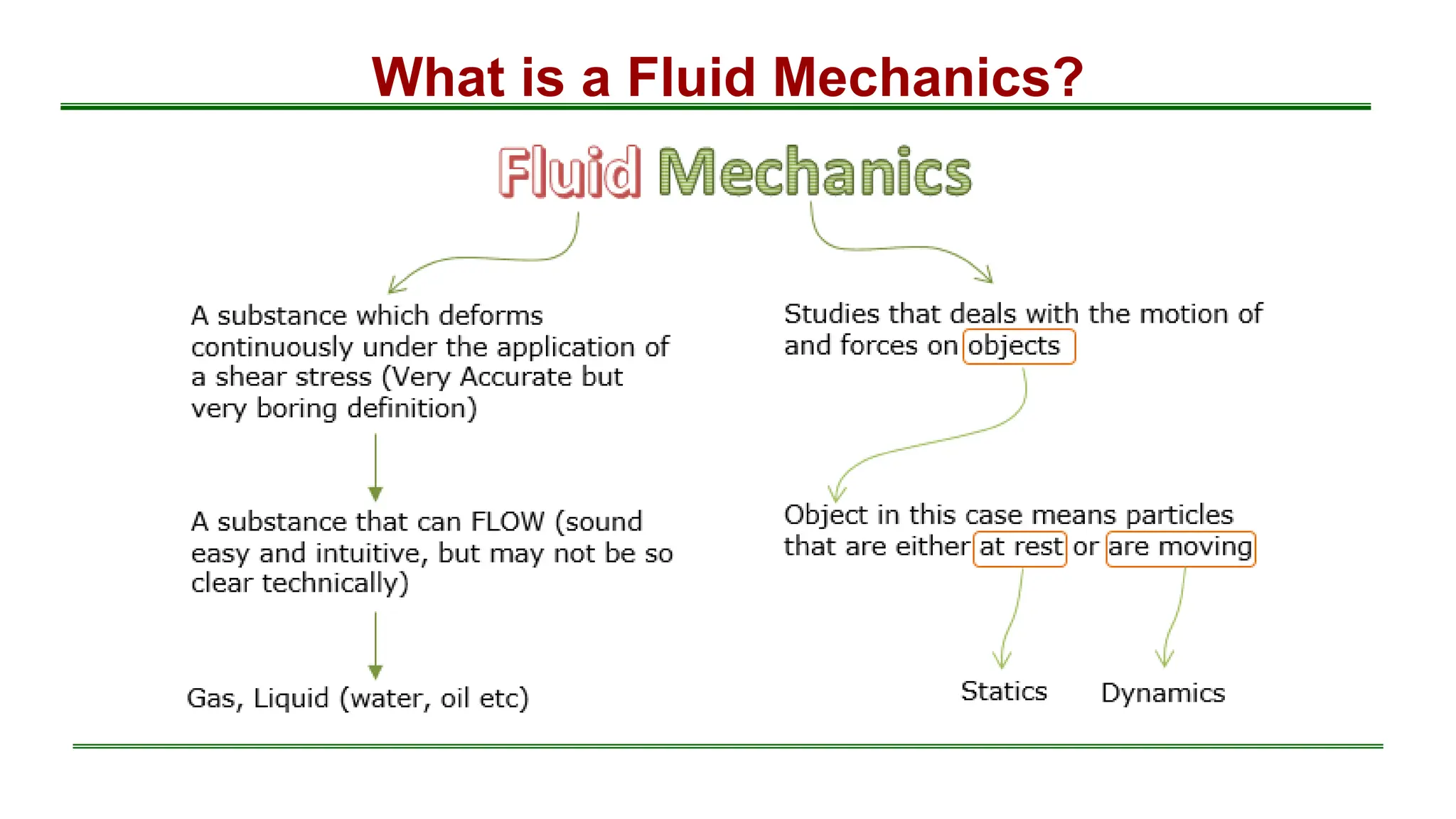 Lecture 1 introduction to aerodynamics.pptx