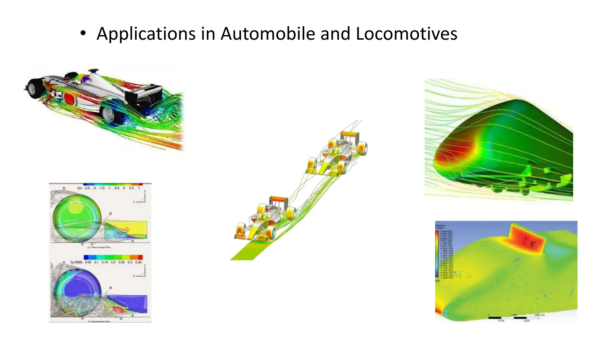 Lecture 1 introduction to aerodynamics.pptx