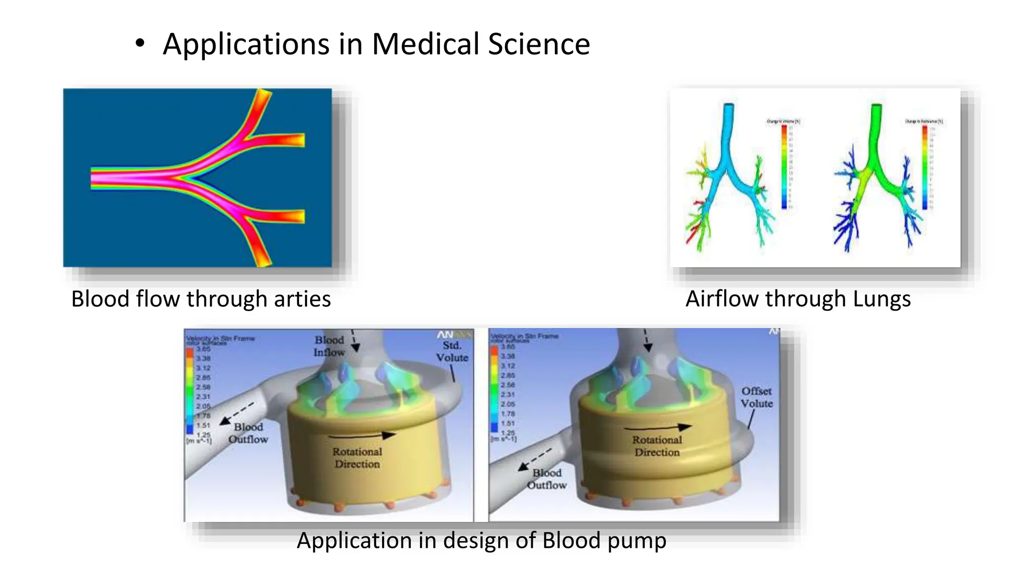 Lecture 1 introduction to aerodynamics.pptx