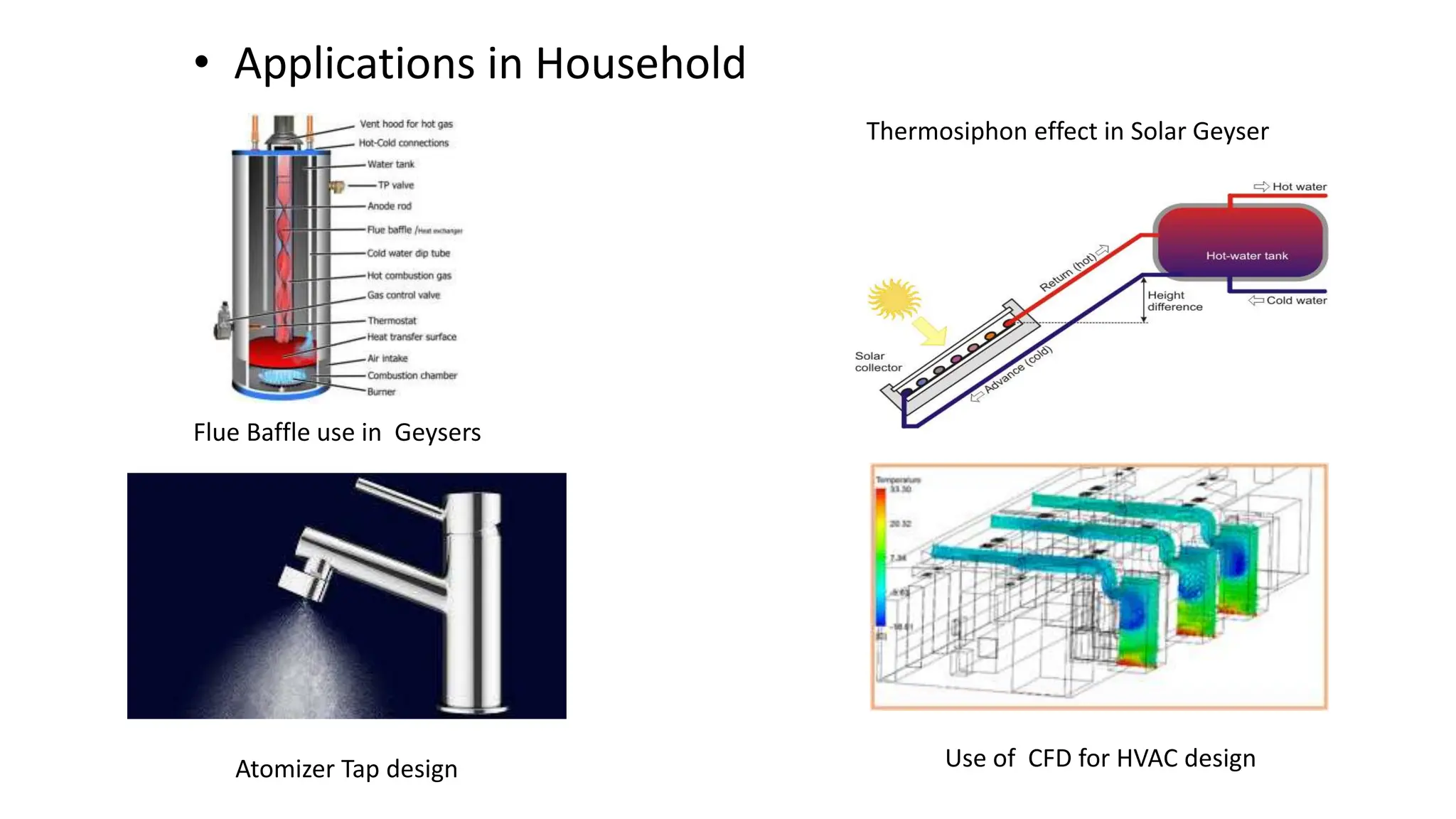 Lecture 1 introduction to aerodynamics.pptx