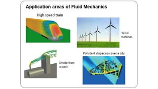 Lecture 1 introduction to aerodynamics.pptx