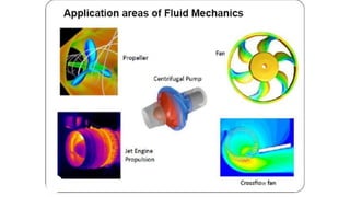 Lecture 1 introduction to aerodynamics.pptx
