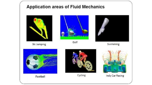 Lecture 1 introduction to aerodynamics.pptx