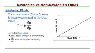 Lecture 1 introduction to aerodynamics.pptx