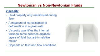 Lecture 1 introduction to aerodynamics.pptx