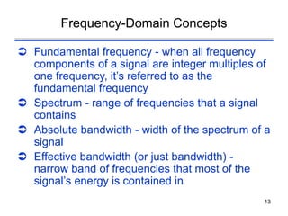Wireless Networks Lecture No One notes from The Virtual University ...