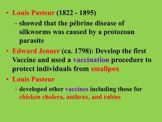 Lecture 1. Introduction to Medical Microbiology.pdf