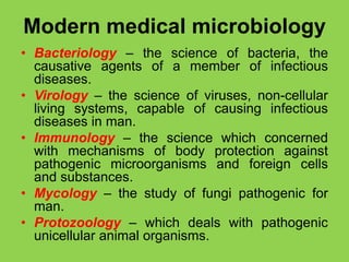 Lecture 1. Introduction to Medical Microbiology.pdf