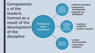 Communicative-discursive models and cognitive linguistics | PPTX