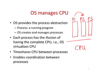 lecture1 details of operating system abraham silberchatz | PDF