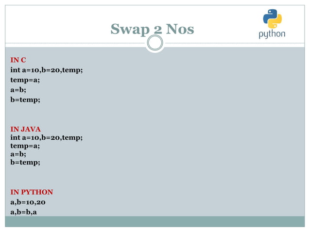 Basic Python Introduction Lecture 1.pptx
