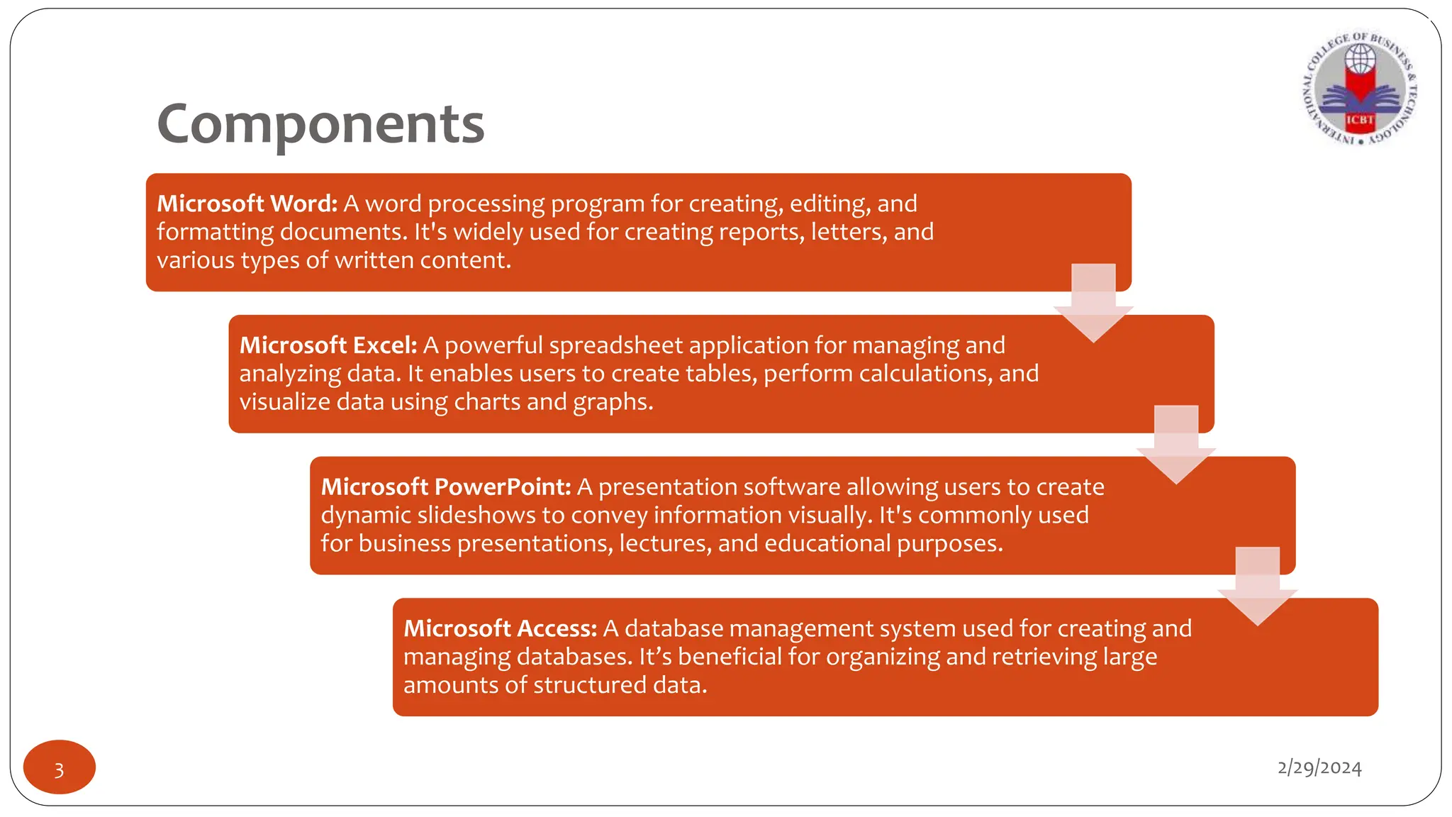 End User Applications Lecture 1 .pptx | Desktop Publishing | Computer Software and Applications