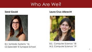 Lecture1 - CS106A - Programming Methodology | PDF