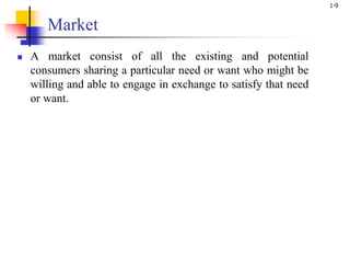 Marketing and it's types. Concepts of marketing | PPT