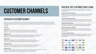 Lecture 1 Business Models and the Lifecycle | PDF