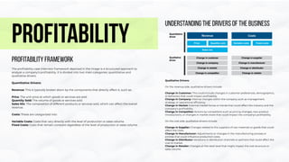 Lecture 1 Business Models and the Lifecycle | PDF