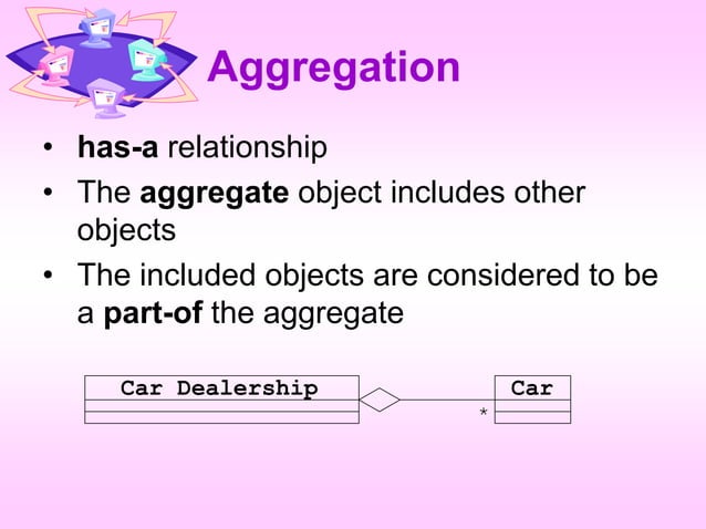 JAVA object oriented programming (oop).ppt